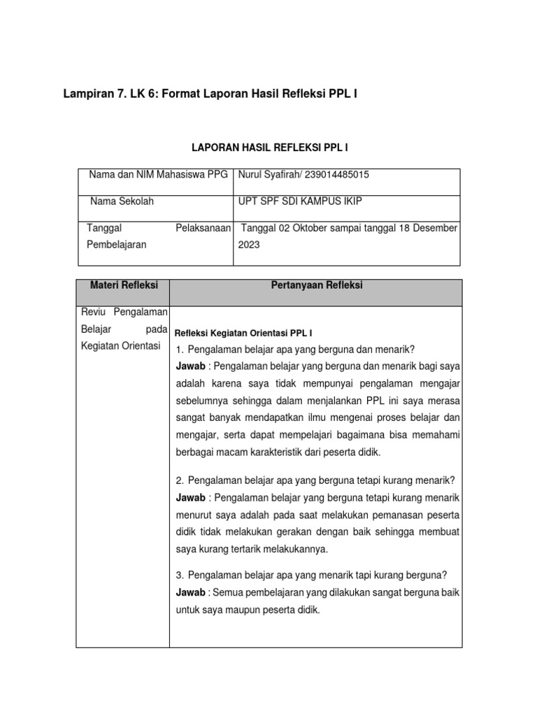 TOPIK 5_Lampiran 7. LK 6 Contoh Format Laporan Hasil Refleksi PPL I | PDF
