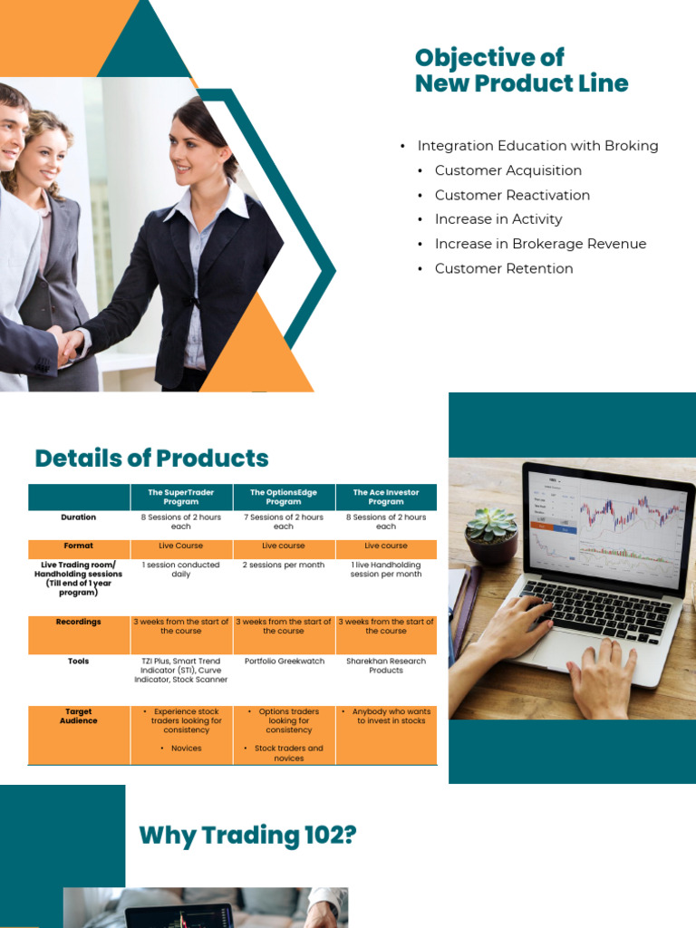 Sharekhan Education Business Partner | PDF | Investing | Option (Finance)