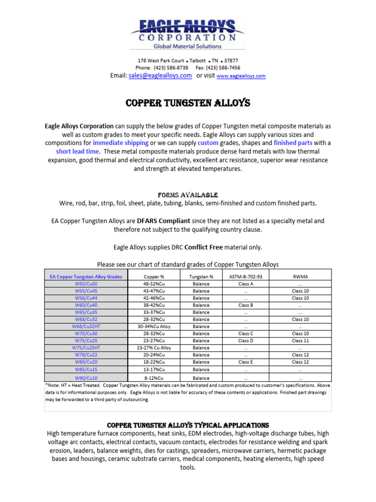 EA Copper Tungsten Alloy Data Sheet | PDF | Copper | Tungsten