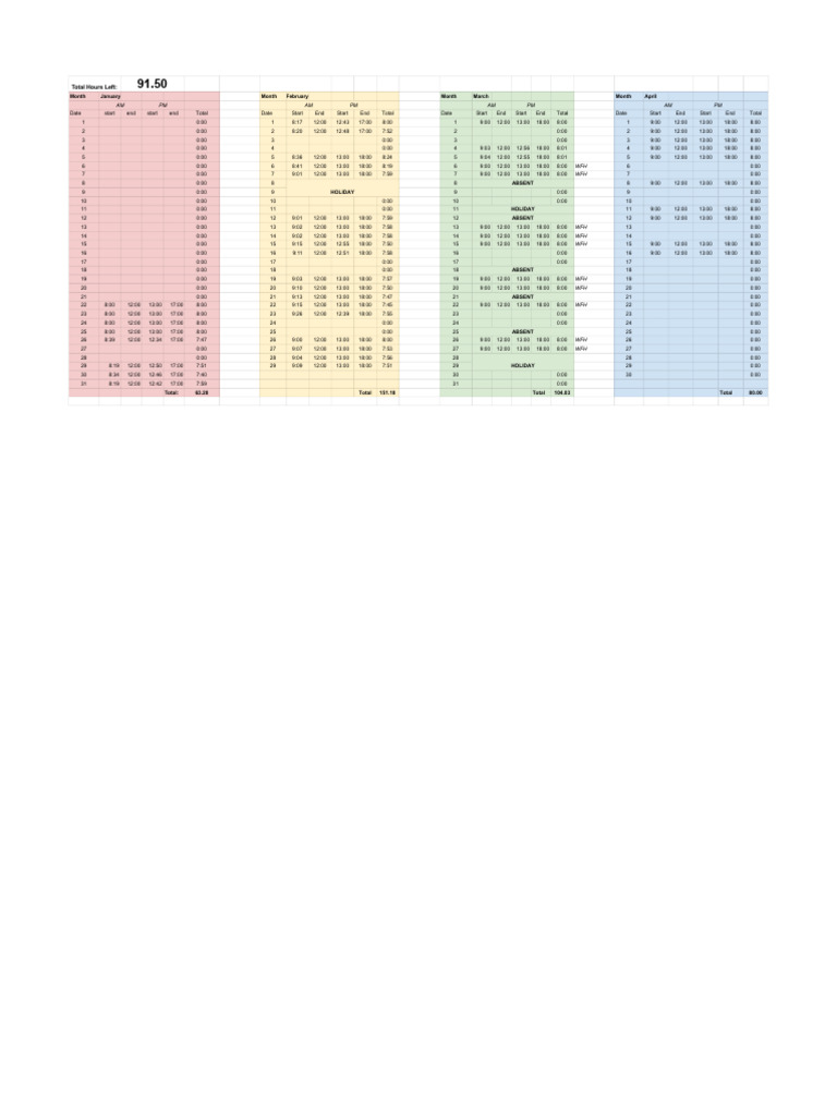 AzisJ DTR (Pixzel Internship) | PDF | Home & Garden