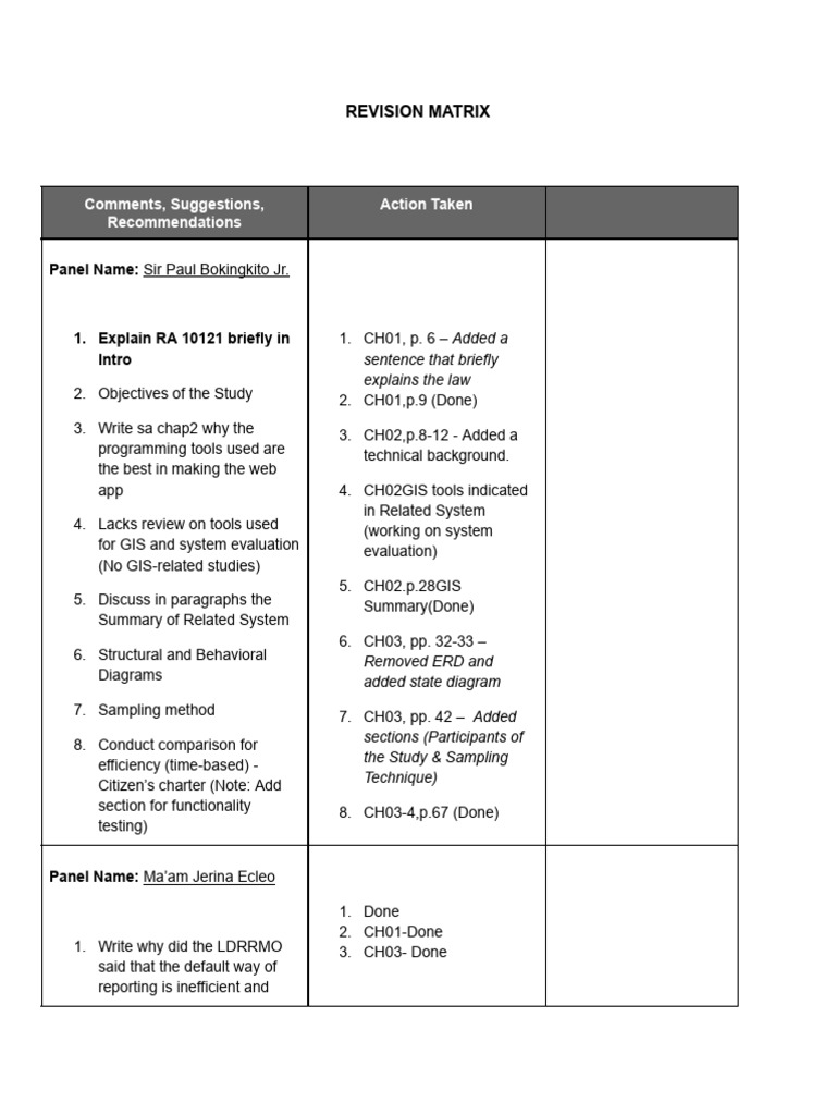 Revision Matrix - LigtasGIS | PDF