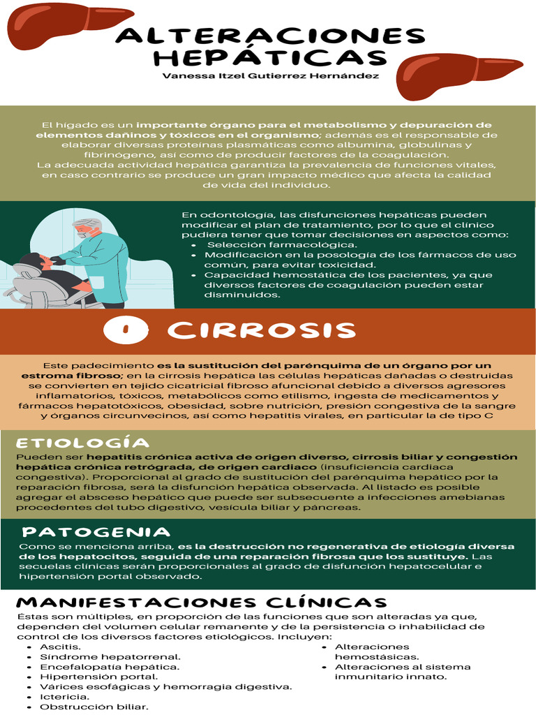 Alteraciones Hepáticas | PDF | Cirrosis | Hepatitis