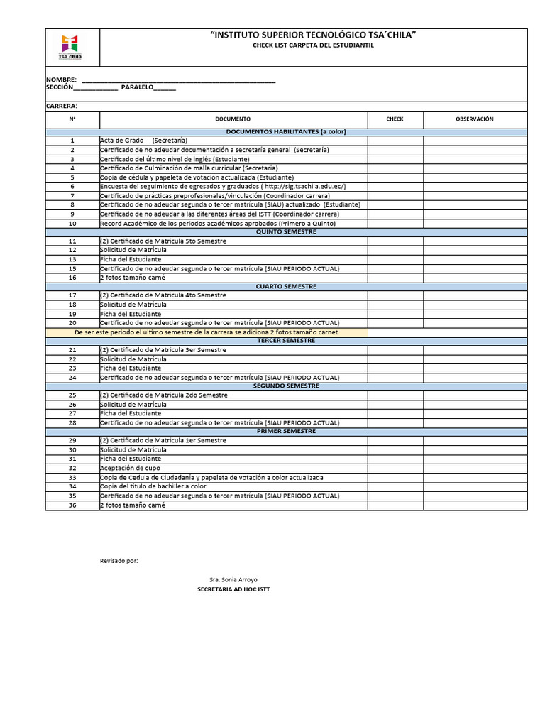 Check List II-2023 | PDF