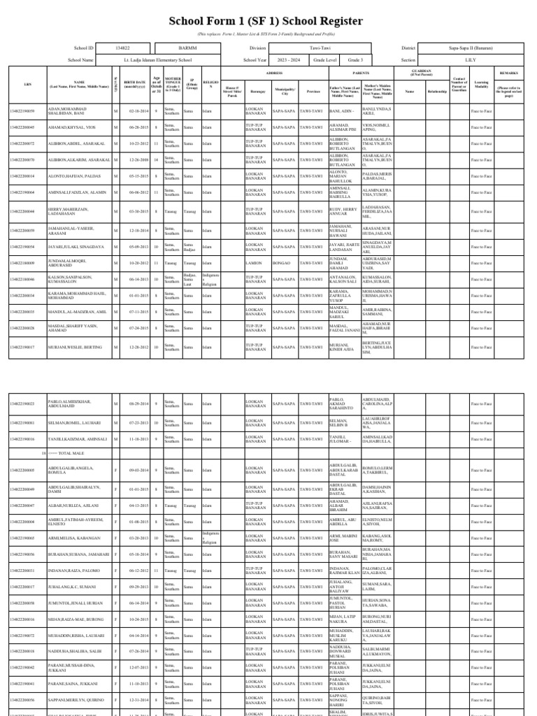 SF1 - 2023 - Grade 3 - LILY | Download Free PDF | Ethnicity | Ethnic Groups