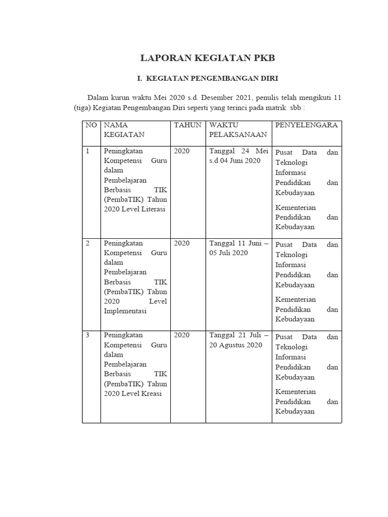 Laporan Kegiatan PKB | PDF | Seni