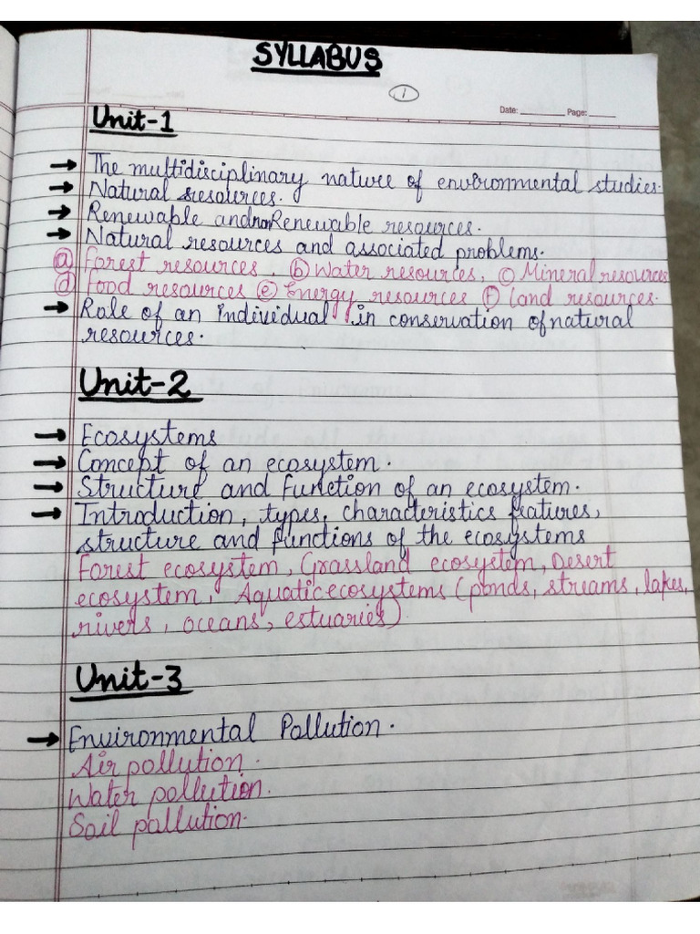 evs-b-pharm-sem-2-pdf