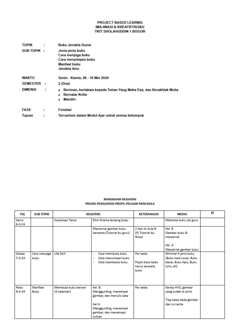 Project Based Learnig P5 Buku Pdf