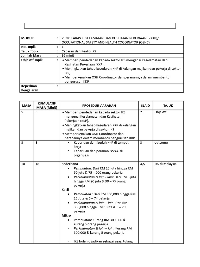 Osh C Lesson Plan Topik 1 - Cabaran Dan Realiti Iks | PDF