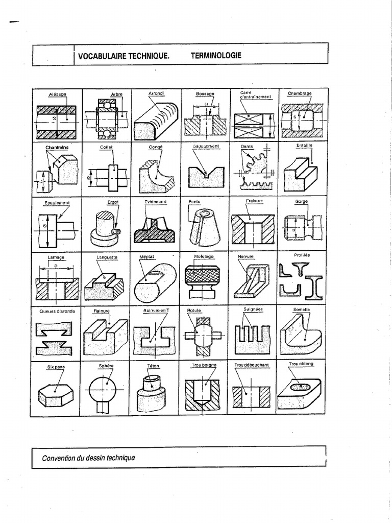 Vocabulaire Technique | PDF