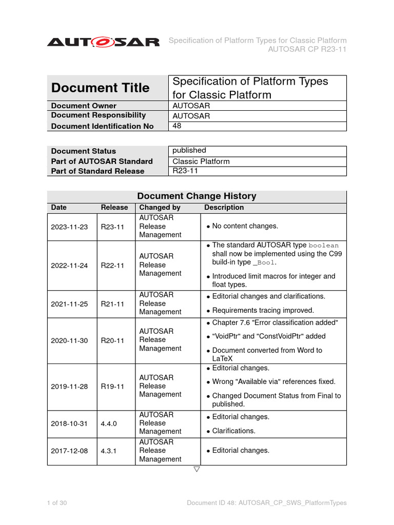 AUTOSAR CP SWS PlatformTypes | PDF | Boolean Data Type | Integer (Computer Science)
