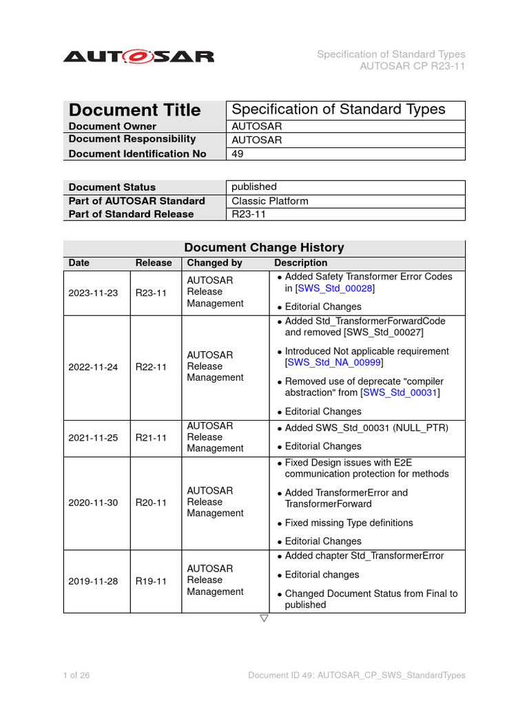 AUTOSAR CP SWS StandardTypes | PDF | Specification (Technical Standard) | Data Type