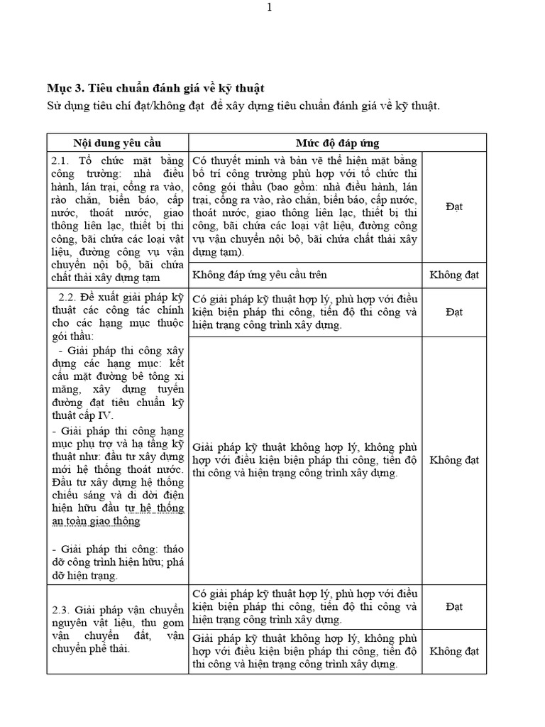 2. Mẫu số 3A - E-HSMT Xây lắp 1 túi | PDF