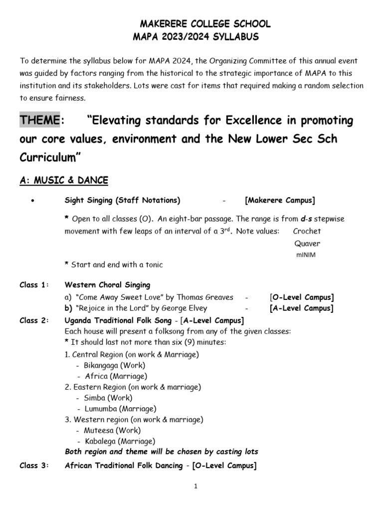 MAPA SYLLABUS, 2024 | PDF | Performing Arts | Musicology