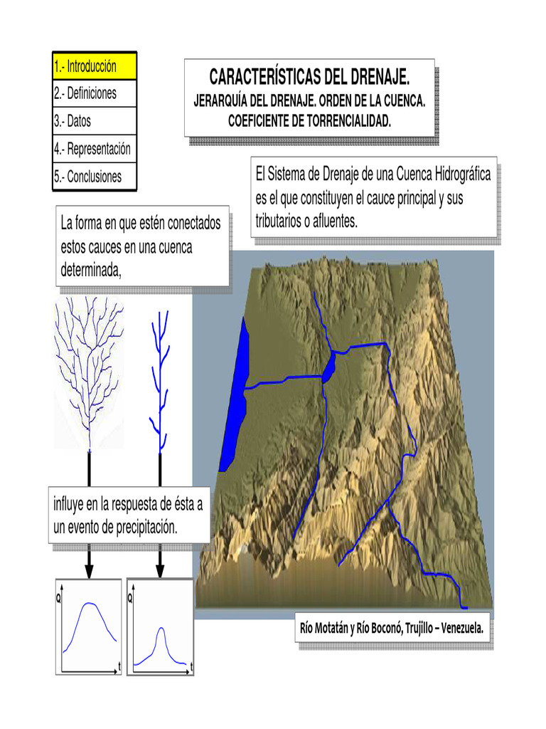 Semana 11 Caracteristicas Drenaje | PDF | Ciencias de la Tierra ...