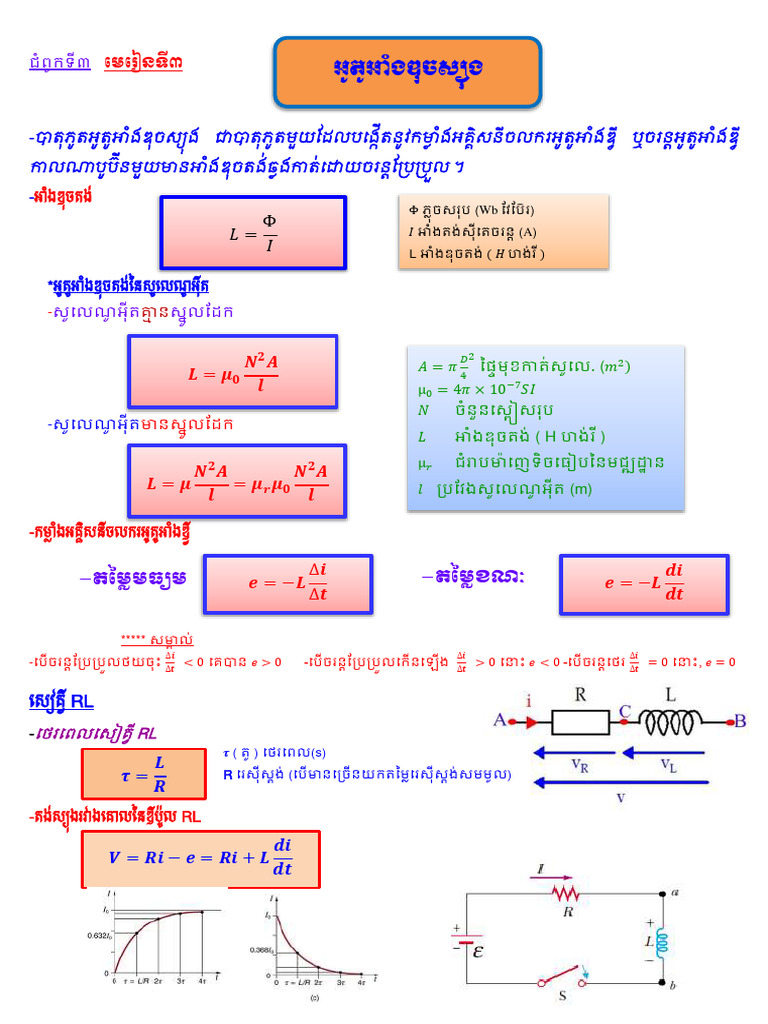 Auto Induction Lesson Summary | PDF