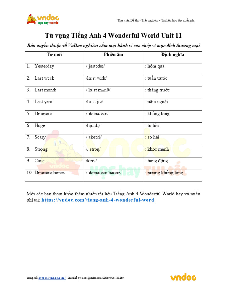 Tu Vung Tieng Anh 4 Wonderful World Unit 11 | PDF