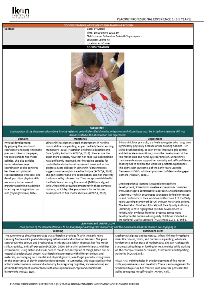 sriharshini | PDF | Learning | Creativity