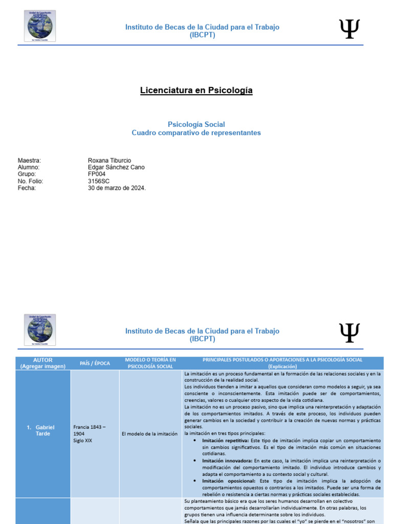 Cuadro Comparativo Representantes Psic Social Pdf Sicología