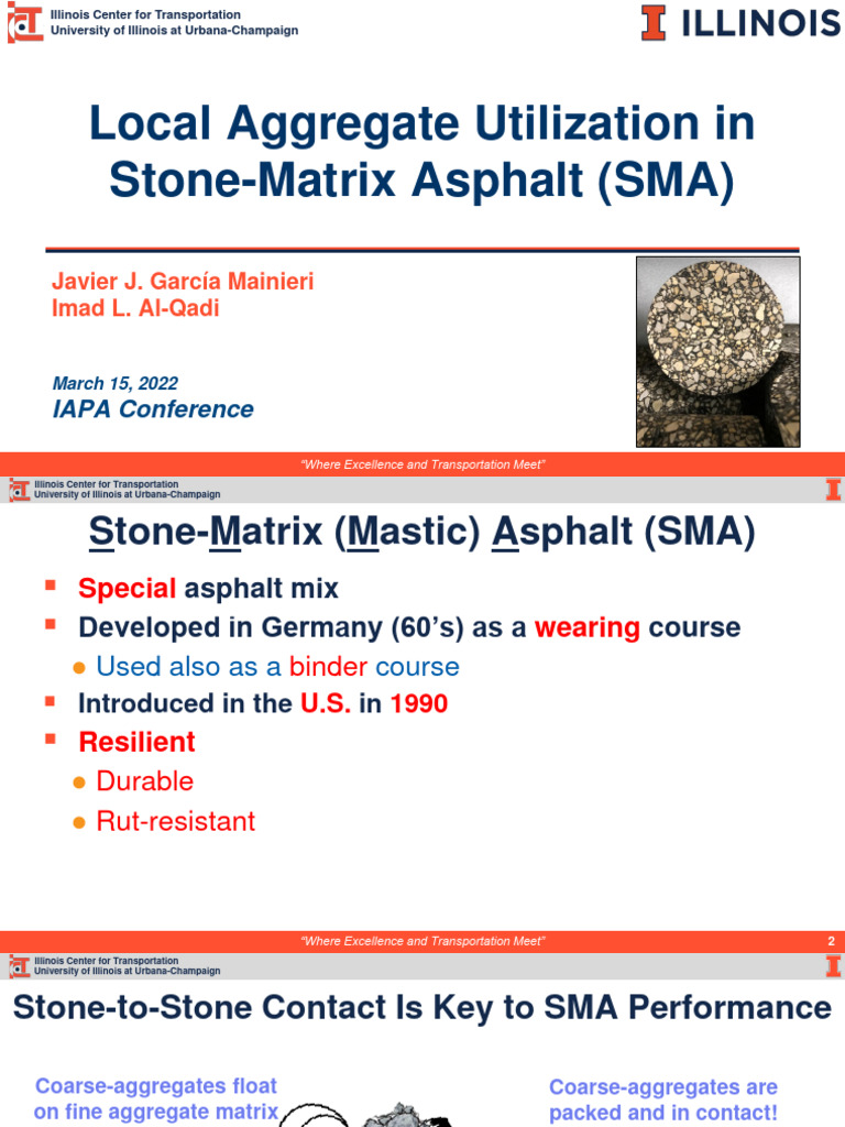 SMA Vs HMA | PDF | Materials | Building Materials