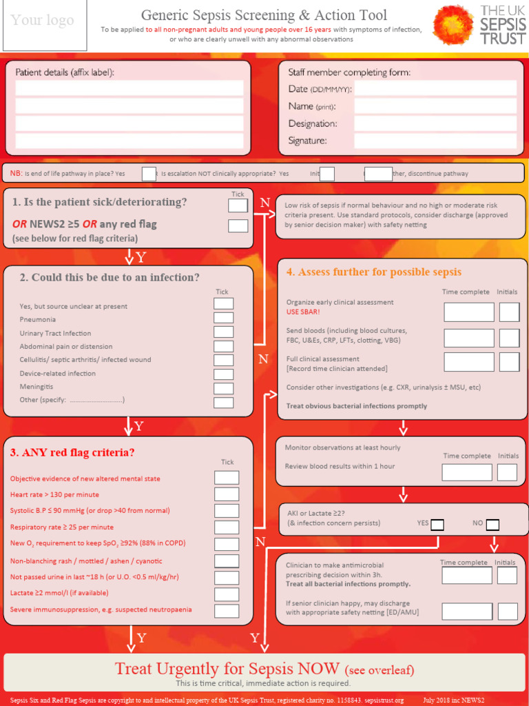 3.2 Oxford AHSN Adult Sepsis Pathway NEWS2 - v0.4 | PDF | Sepsis ...