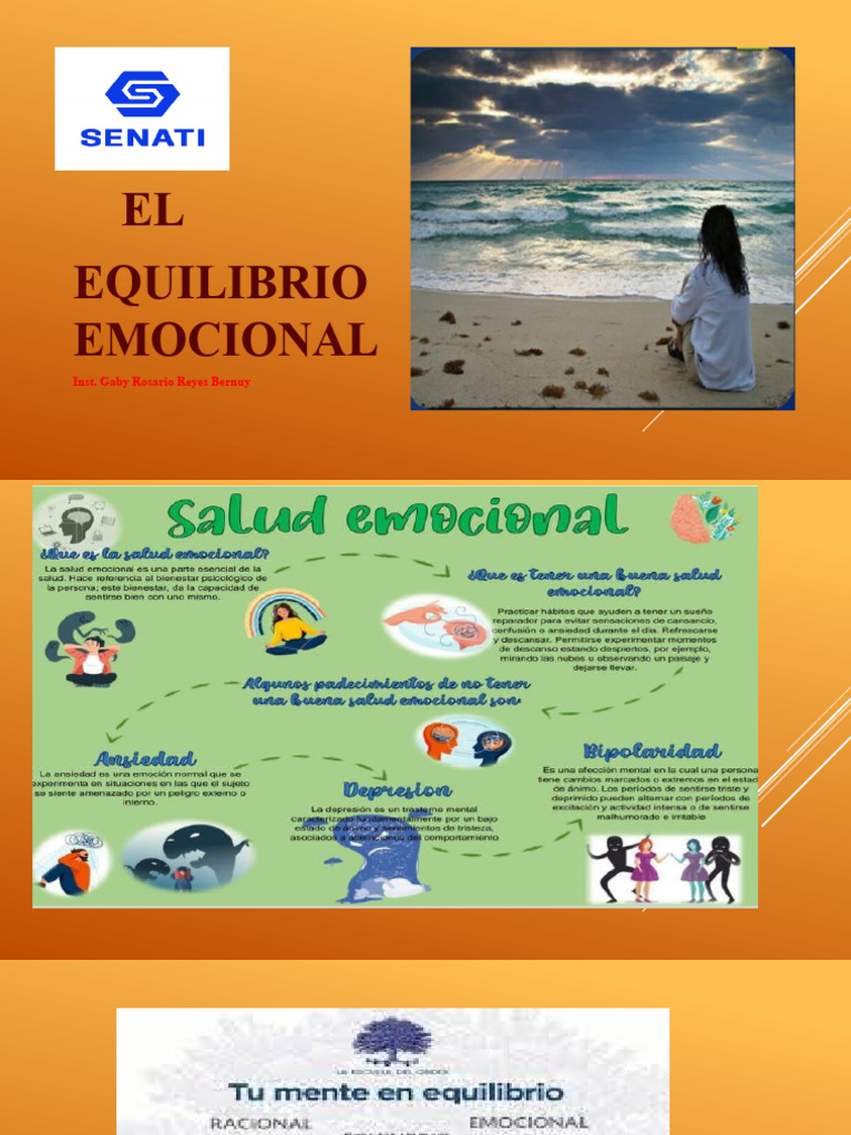 Unidad 2-Equilibrio Personal | PDF | Relaciones personales, crianza y ...