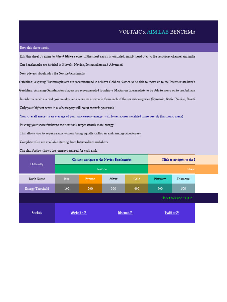 Voltaic X Aim Lab Benchmarks - Season 2 (File - Make A Copy) | PDF