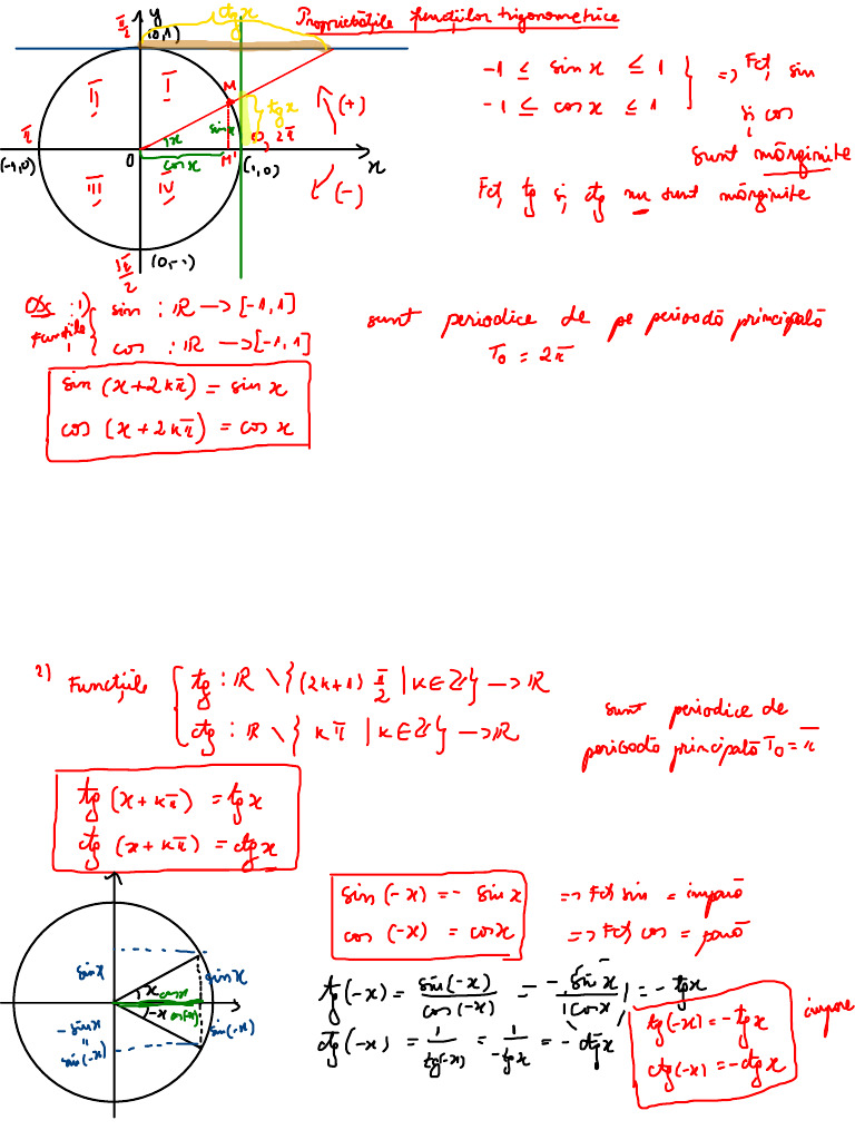 Proprietatile Functiilor Trigonometrice | PDF