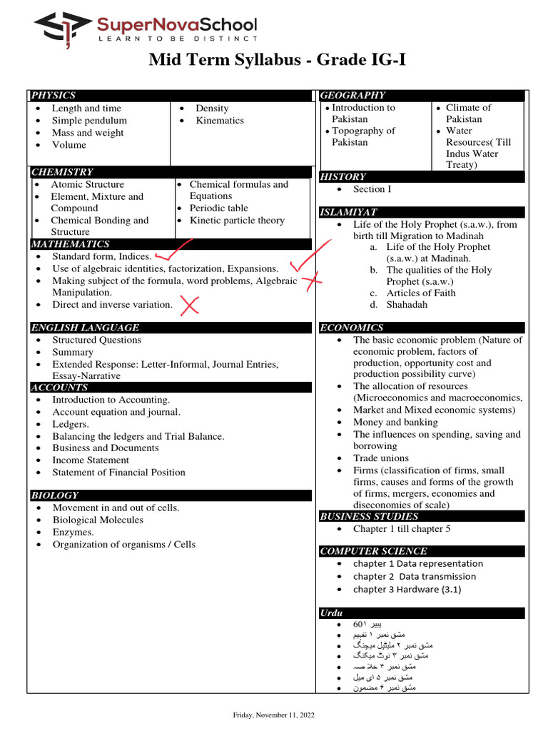 Grade IG-I Mid Term Syllabus Overview | PDF | Chemistry | Economics
