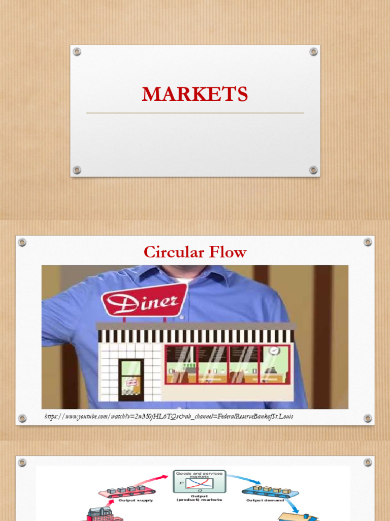 WEEK 4-MARKETS | PDF | Utility | Demand