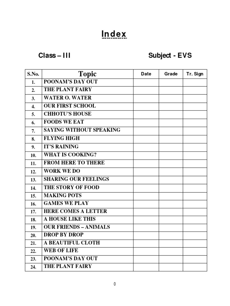 Worksheet 3rd Evs | Download Free PDF | Water | Foods