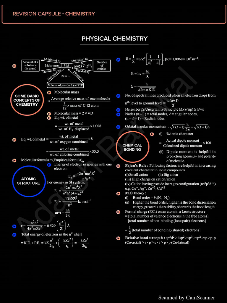Chemistry Formulas For Neet Ug 2023 Invert | PDF