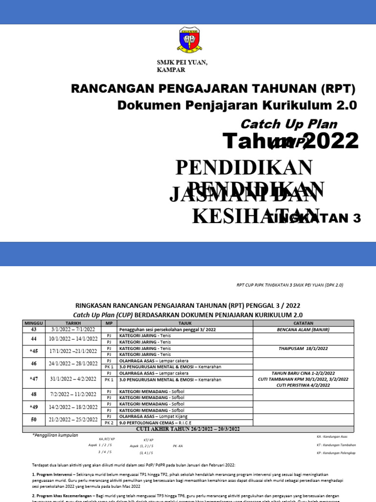 3.0 RPT Cup DPK 2.0 PJPK T3 2022 | PDF