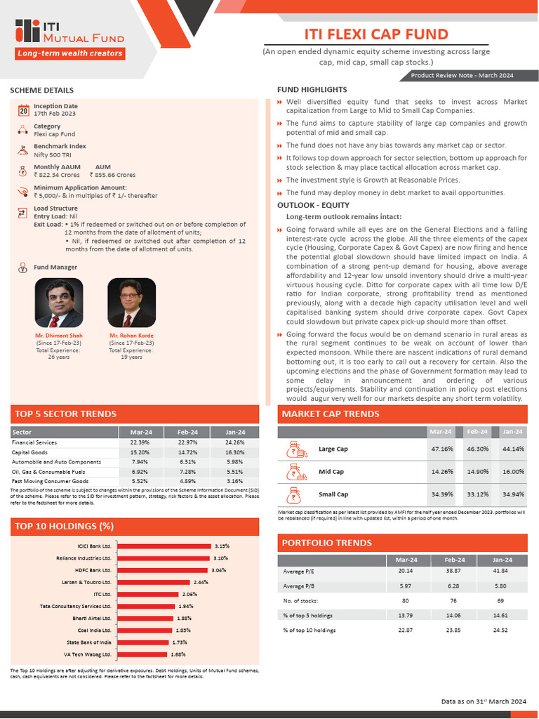 ITI Flexi Cap Fund | PDF | Investing | Stocks