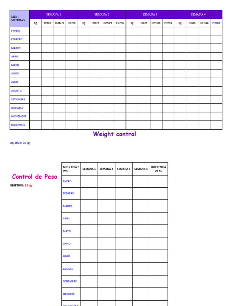 Tabla de Control de Peso y Medidas | PDF