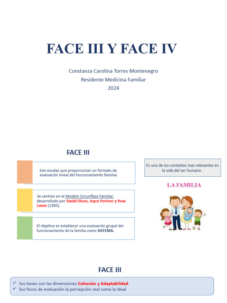 Face Iii y Face Iv | PDF | Conceptos psicologicos | Sicología