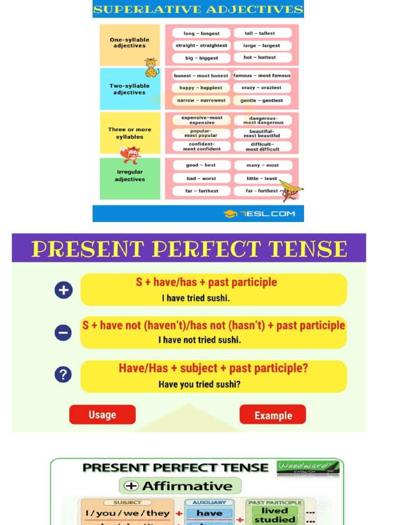 Unit 7 Present Perfect Superlative | PDF
