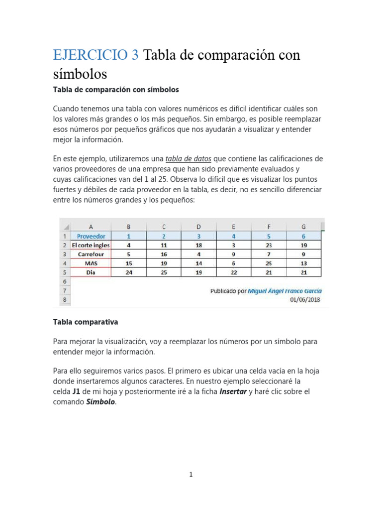 EJERCICIO 3 Tabla de comparación con símbolos | PDF | Hoja de cálculo
