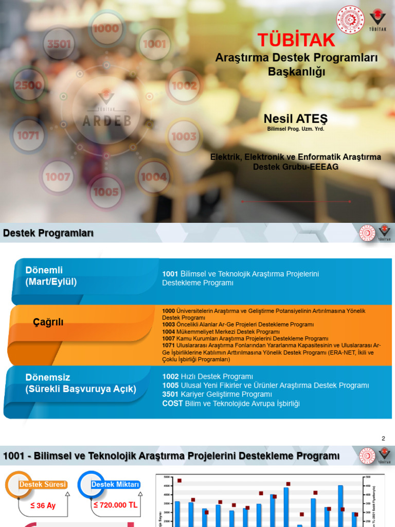 eeeag_robotik-kontrol_grup_sunum | PDF