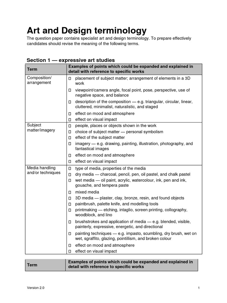 Art and Design Terminology | Download Free PDF | Composition (Visual ...