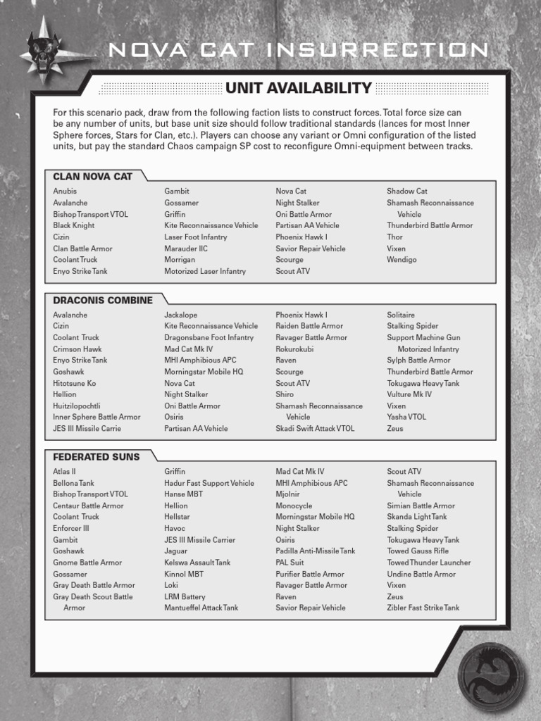 Battletech - Scenario - Nova Cat Insurrection (Unofficial) | PDF | Armoured Fighting Vehicles ...