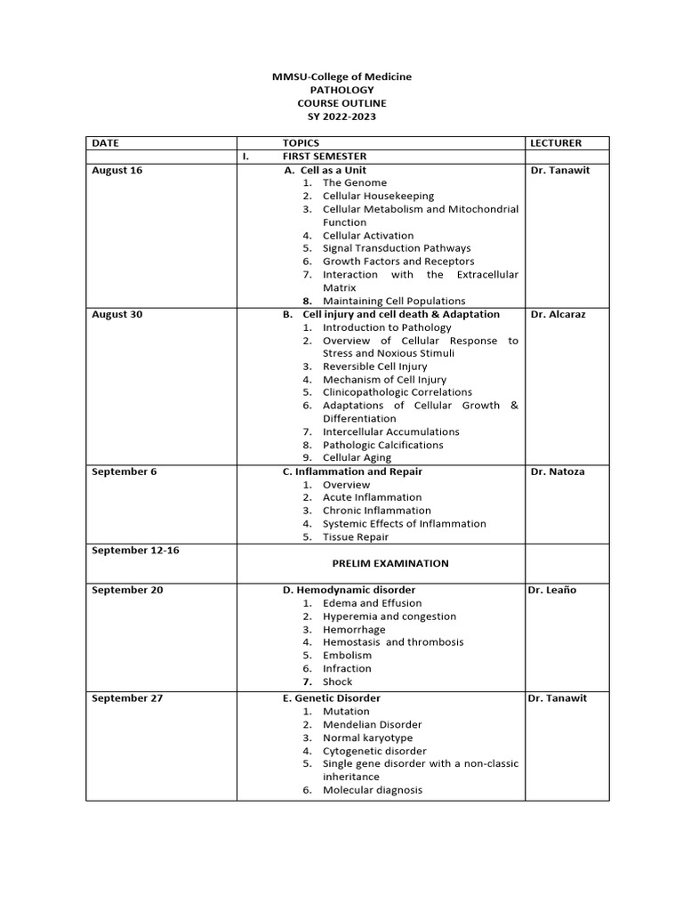 PATHOLOGY | PDF | Lymphatic System | Heart