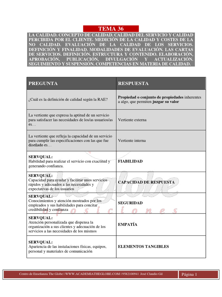 Tema 36 - Esquemas - Preguntas (Modificado 07-04-2024) | PDF | Calidad (comercial ...