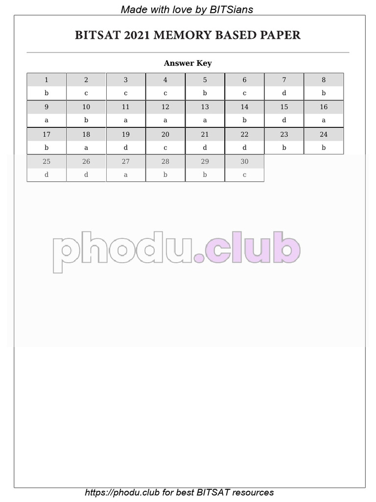 BITSAT Answer Key and Solutions Guide | PDF | Circle | Light