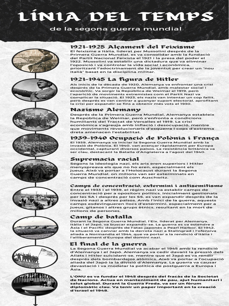 Linea de Temps | PDF