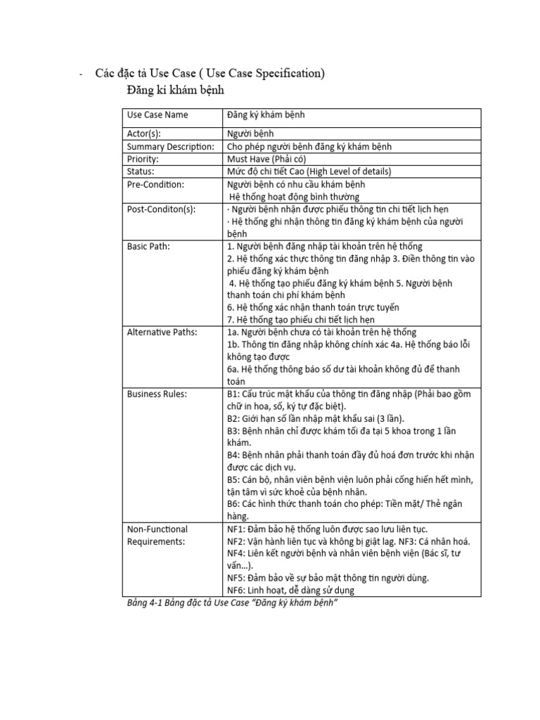 Các đặc tả Use Case | PDF