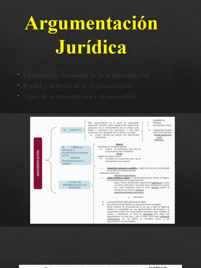 1. Argumentación Jurídica | PDF | Argumento | Teoría de la argumentación
