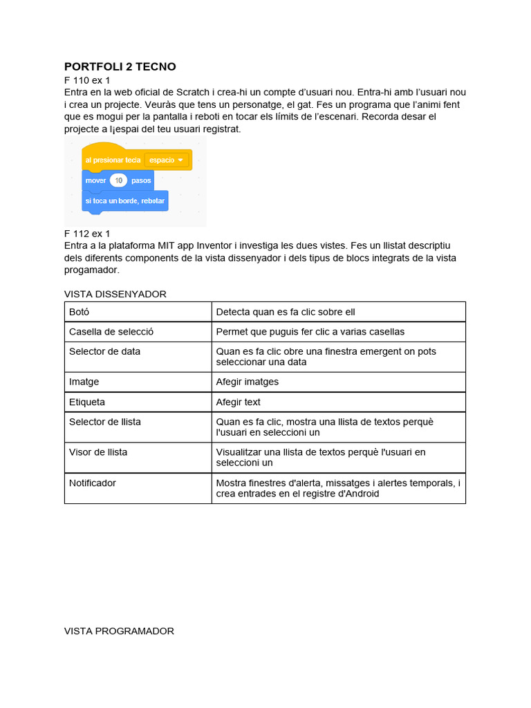 Portfoli 2 Tecno | PDF