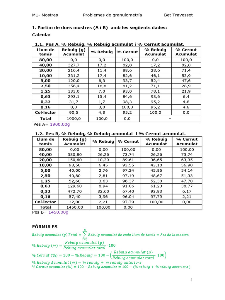 Problemes de GRANULOMETRIA | PDF