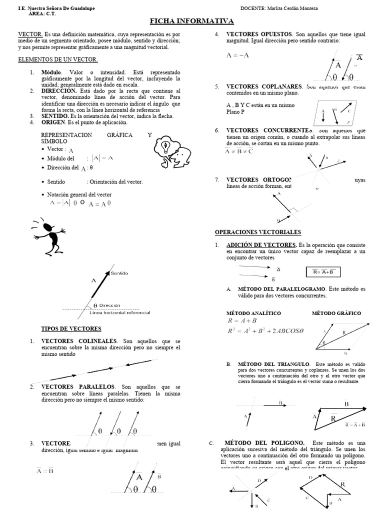 ficha de vectores | PDF | Vector Euclidiano | Álgebra abstracta