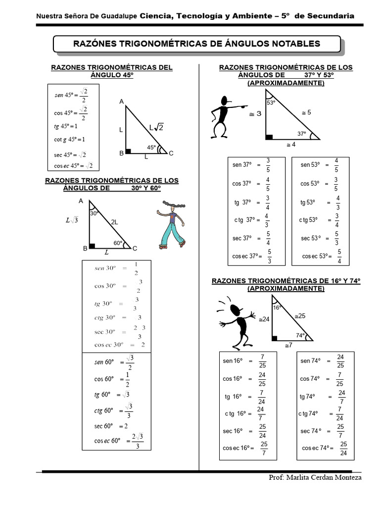 Ficha Triangulos | Descargar gratis PDF | Geometría triangular ...